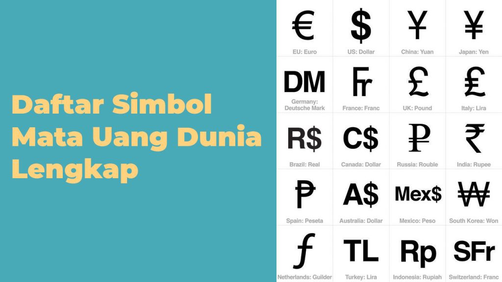 Daftar Simbol Mata Uang Dunia Lengkap | Transfez