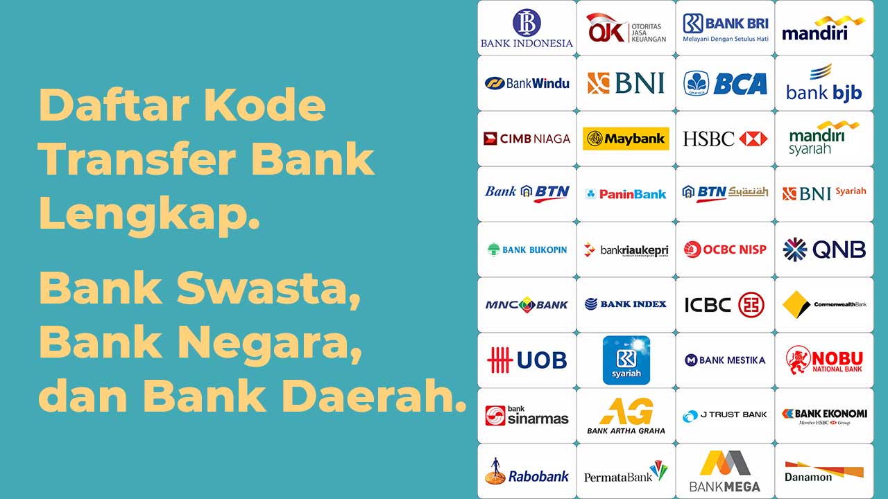 Daftar Kode Transfer Bank Lengkap Transfez