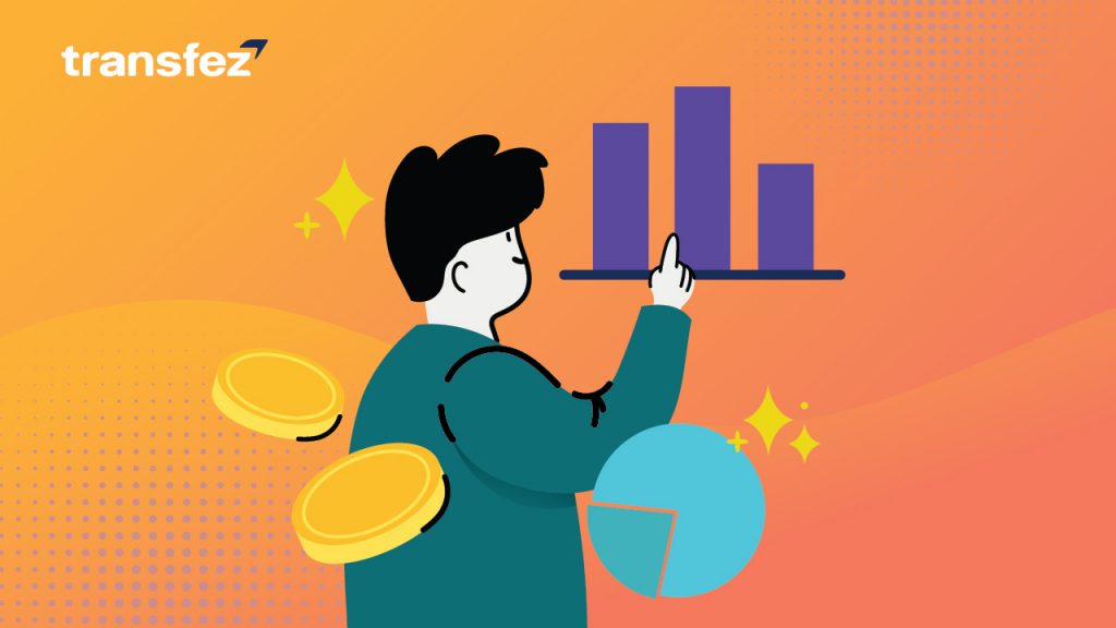 Intangible: Pengertian, Klasifikasi, Dan Contoh | Transfez