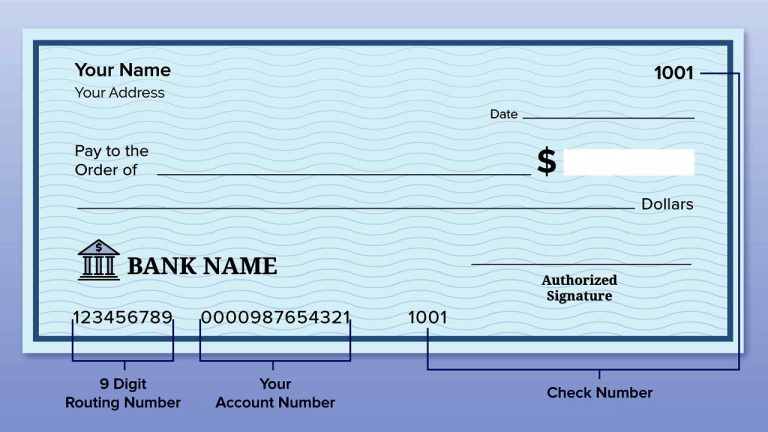 Routing Number & Account Number, Knowing The Difference