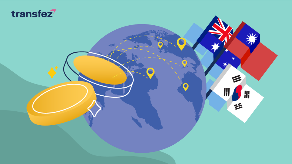 What Is A Bank State Branch (BSB) Number? | Transfez