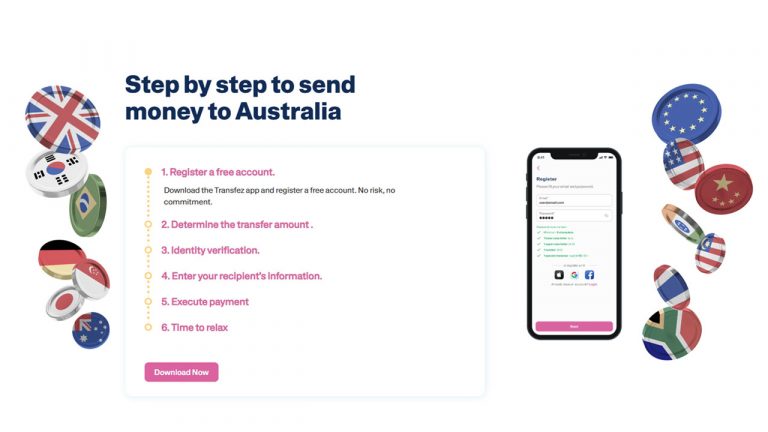 What Is A Bank State Branch (BSB) Number? | Transfez